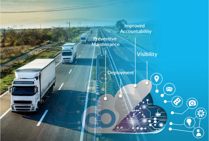 FLEET MANAGEMENT SYSTEM - Dashcam & Vehicle Accessories Shop Singapore ...